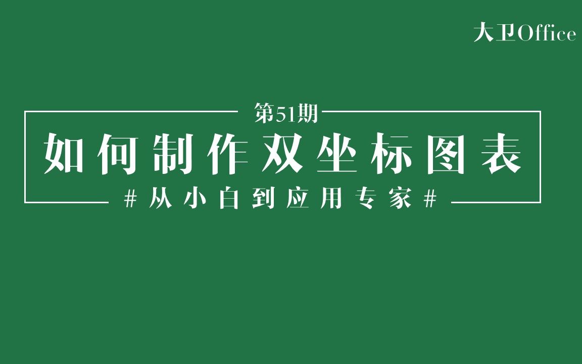 如何用Excel快速制作双坐标图表