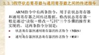 28——ARM寻址方式(续)与Thumb指令