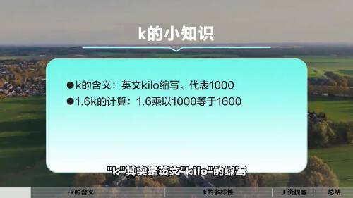 1.6K到底是多少钱?这个单位换算让你秒懂!