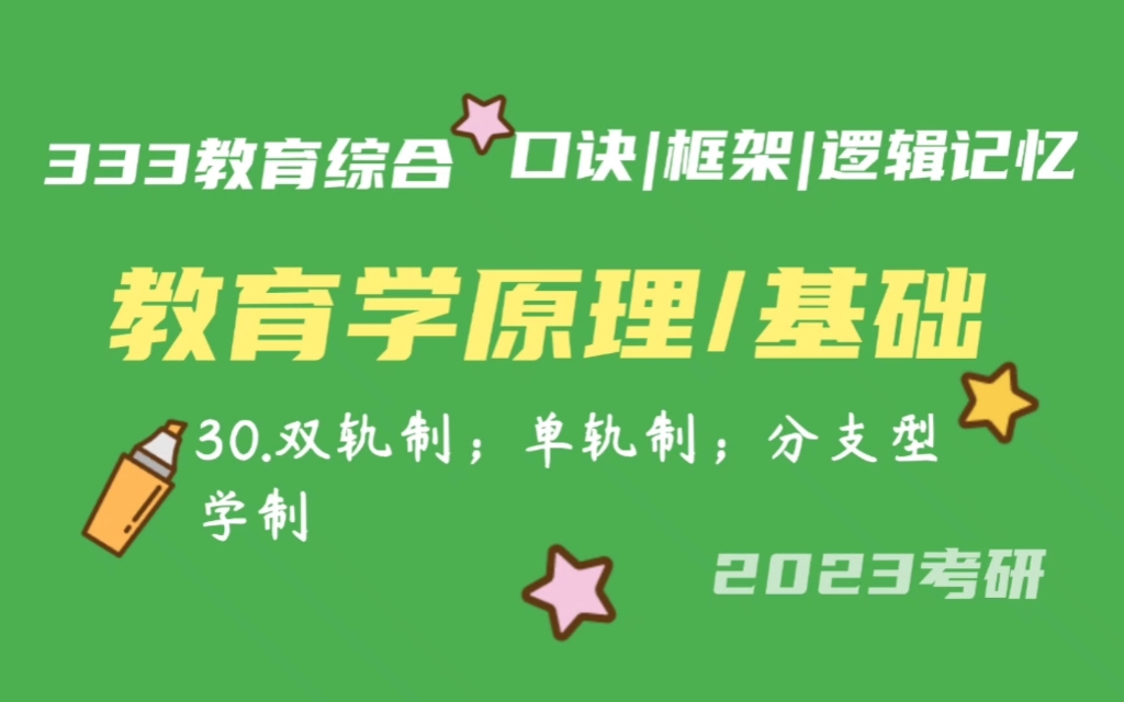 30.双轨制 单轨制 分支型学制 学制 教育学原理带背 教育学基础带背 ...