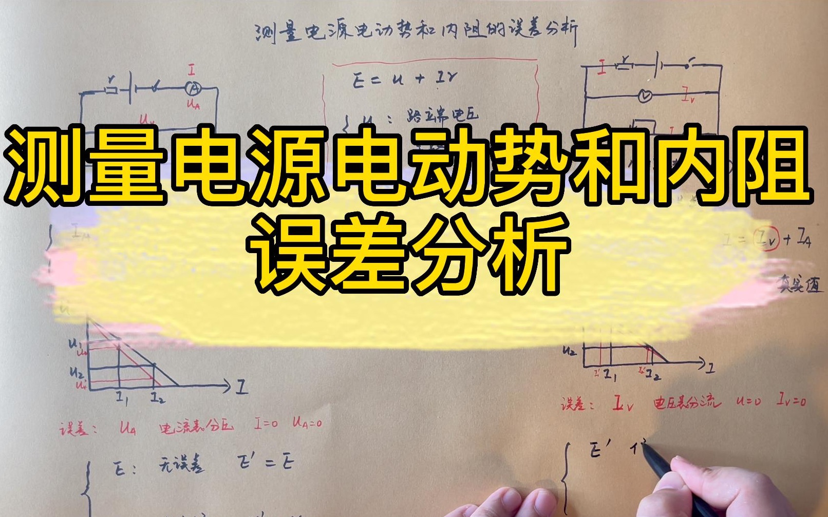 测量电源电动势和内阻的误差分析(图像法)