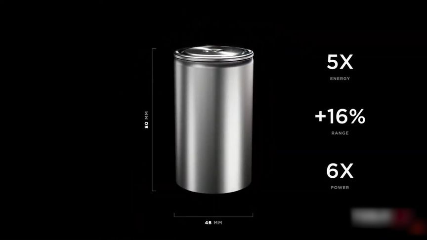 特斯拉发布新型电池,三年内将推售价2.5万美元新车型