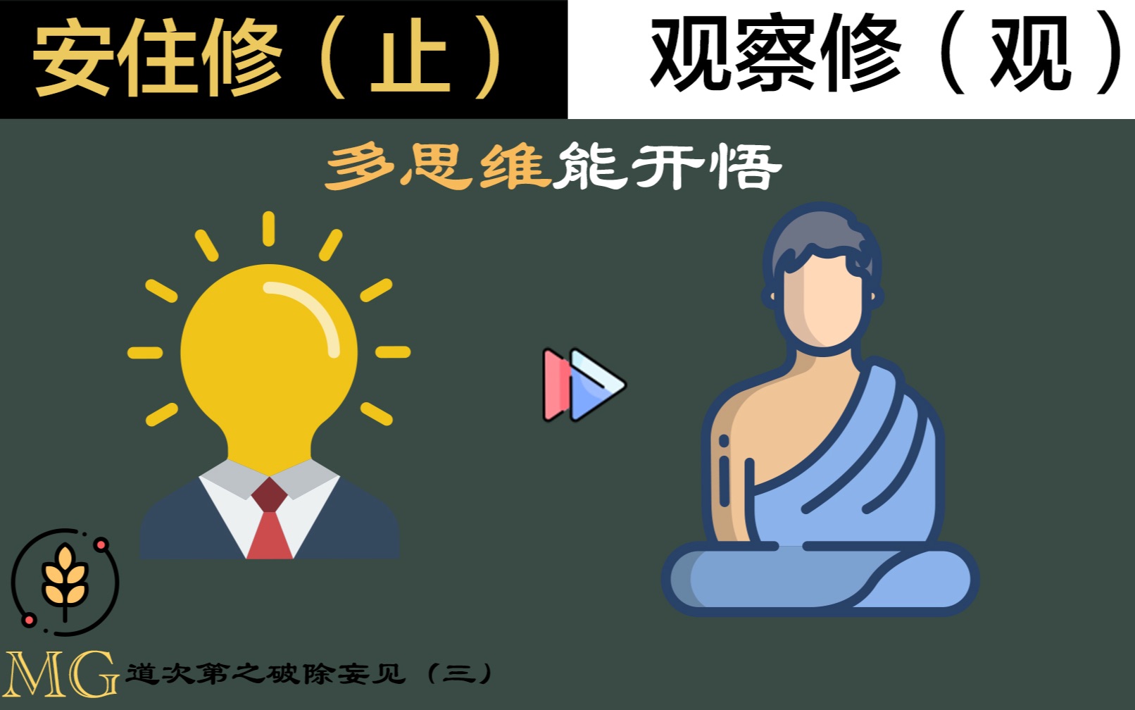 道次第22之多思维能让你开悟