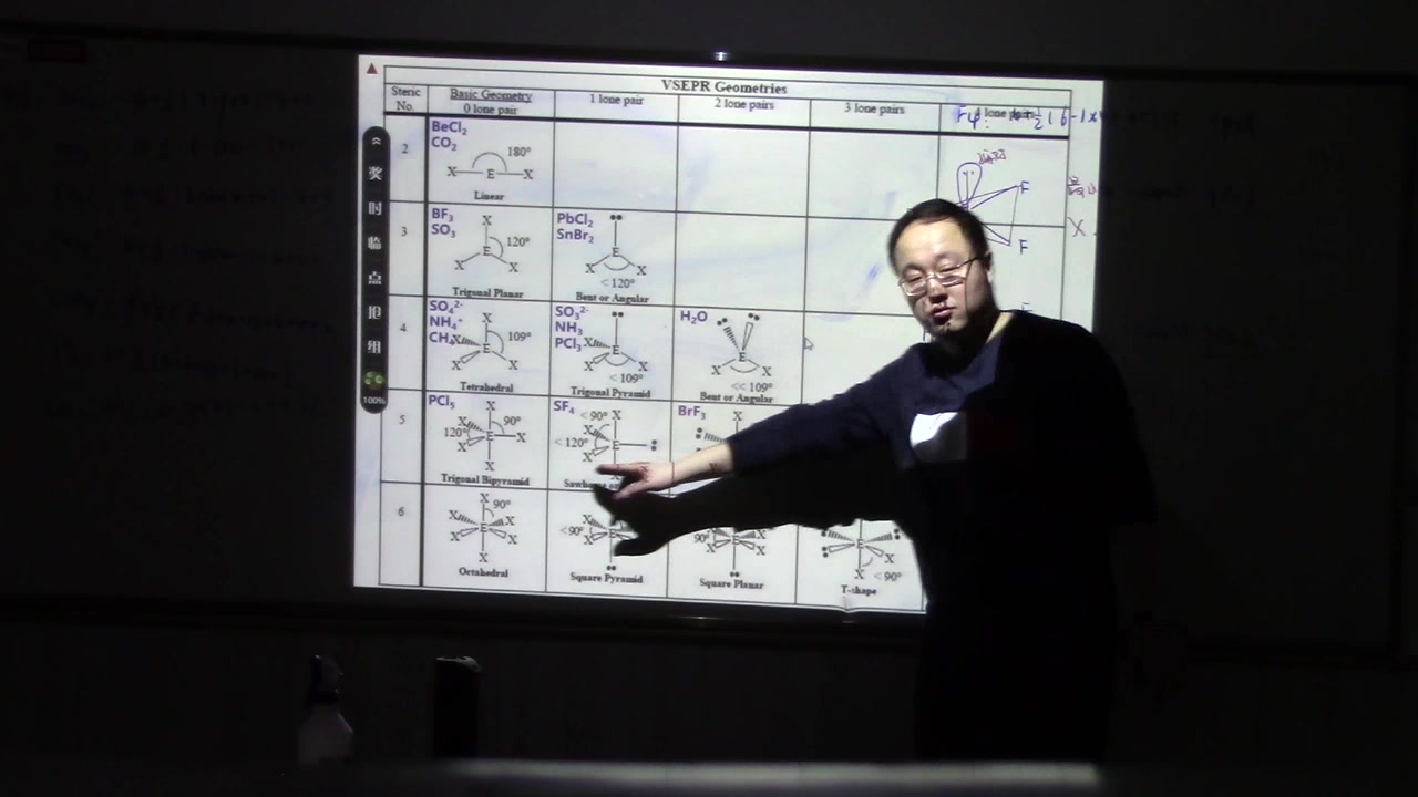 高二化学选三~分子构型的判断【from大强哥】