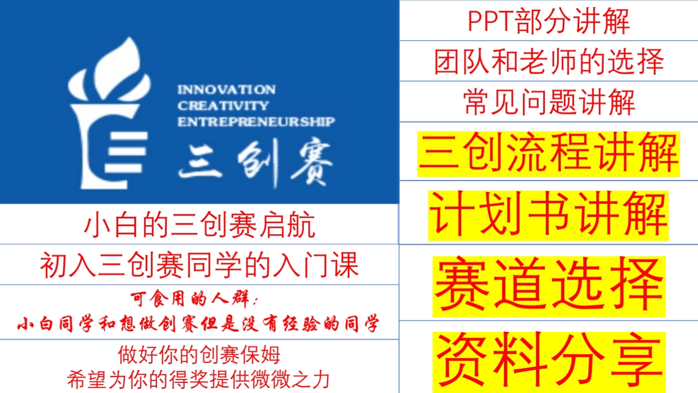 从0到1参加三创比赛,零基础参加创赛,助力你的创赛得到你要的奖。