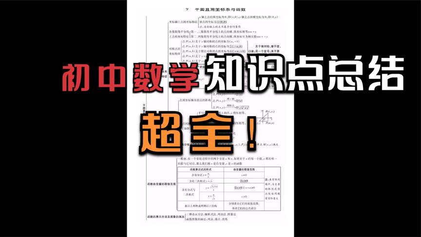 初中数学中重点知识点总结归纳,超全!