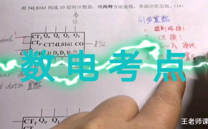 计数器—74LS161—4步实现-用置数端设计一数电电子考试