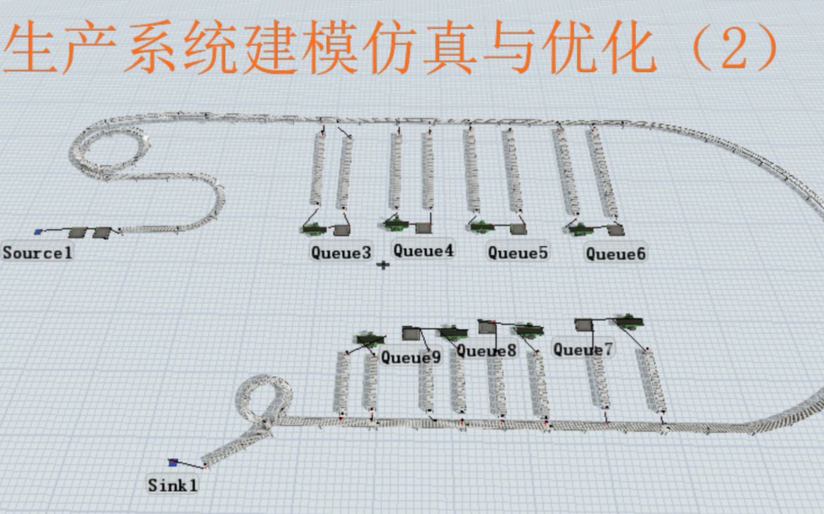 生产系统建模仿真与优化(2)