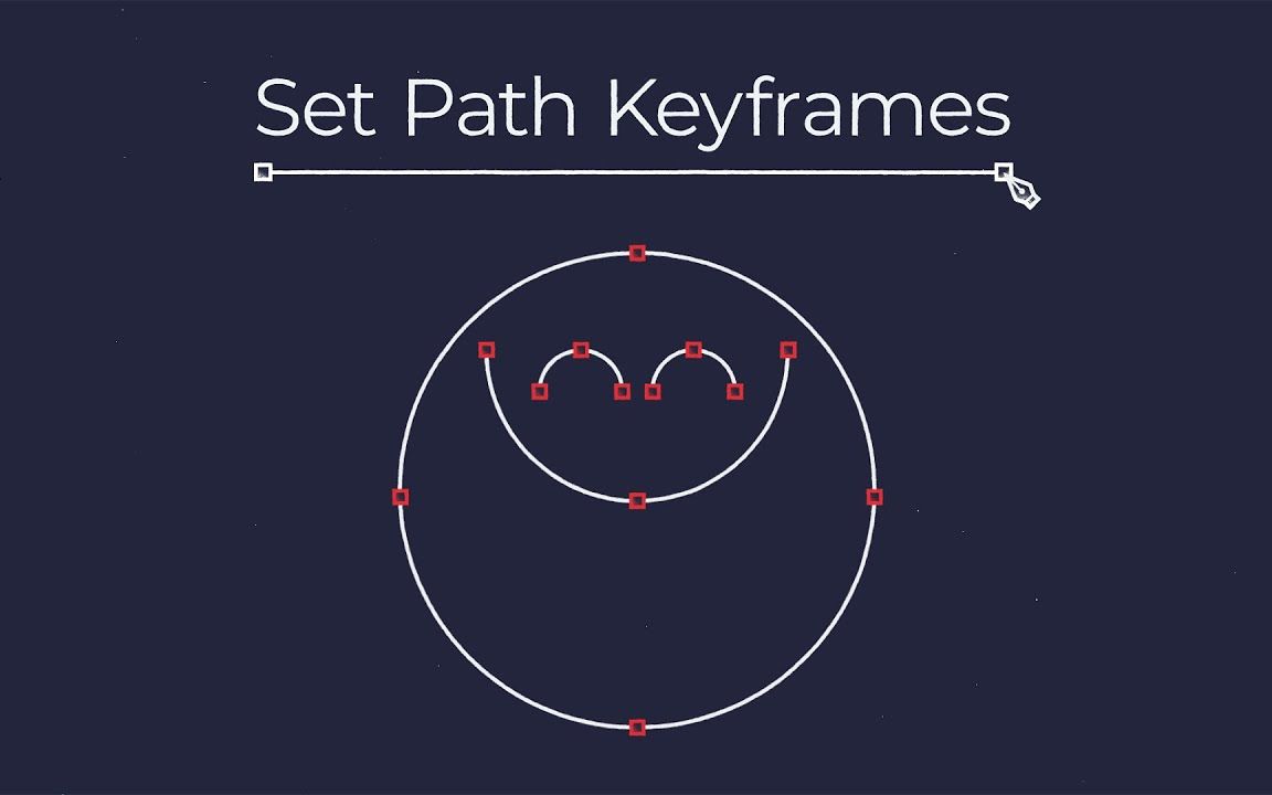 【AE插件 | 中文字幕】设置路径关键帧插件Set Path Keyframes使用教程