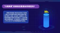 六税二费MG动画