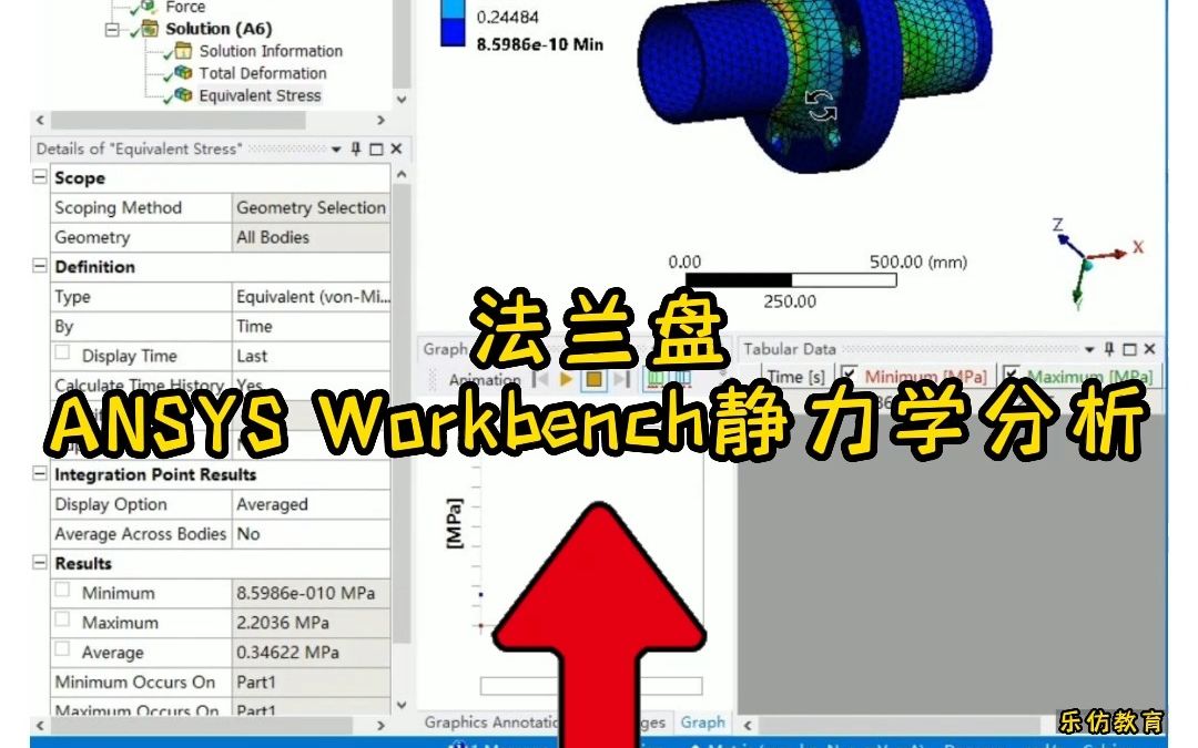 ANSYS Workbench系列课程之实用小案例——法兰盘
