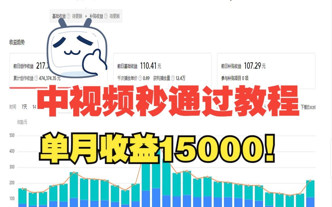 播放量收益怎么计算,在B站发视频怎么赚钱?