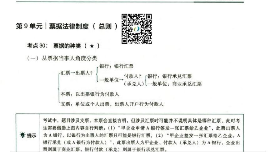 中级经济法第四章考点35-票据-学浪计划