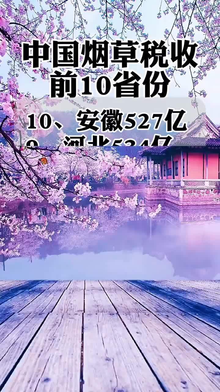 中国烟草税收前十个省份