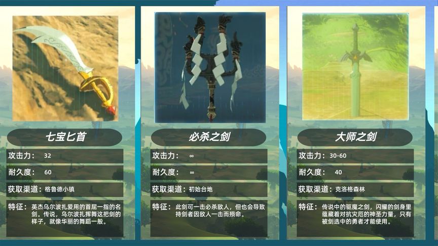 塞尔达传说武器大全-单手武器