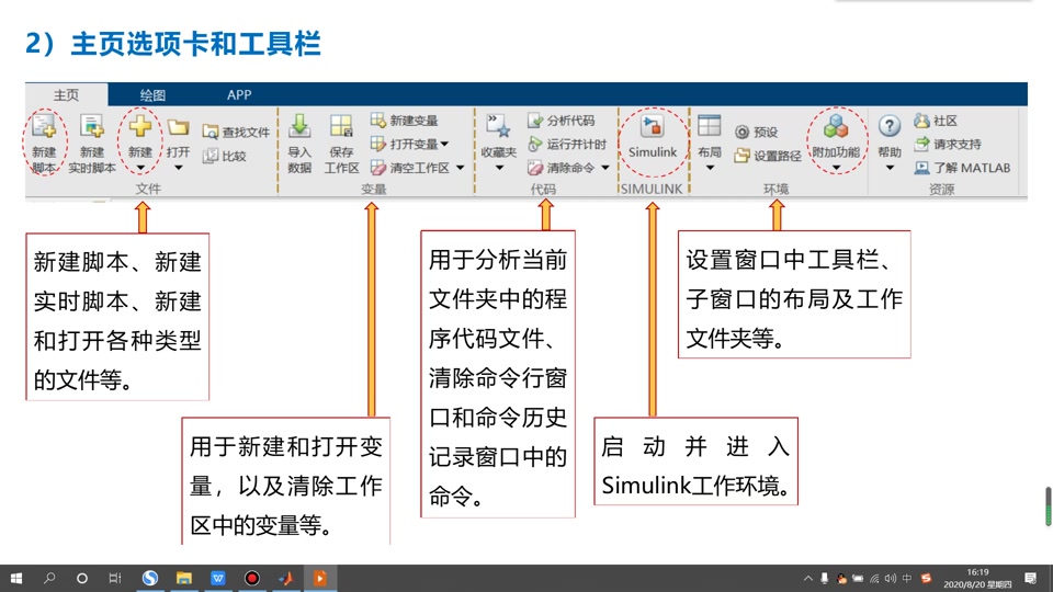 系统建模与仿真1