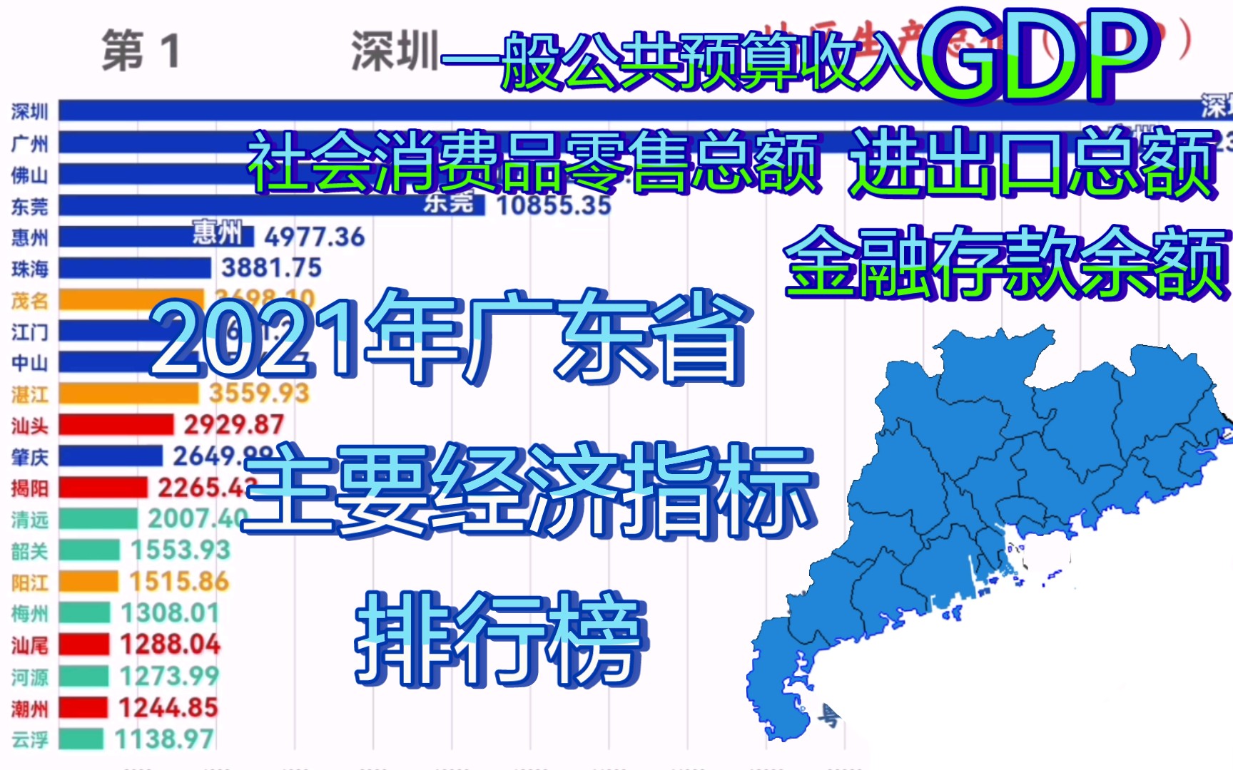 广东省2021年经济形势如何?广东各市主要经济指标排行榜!(GDP、...