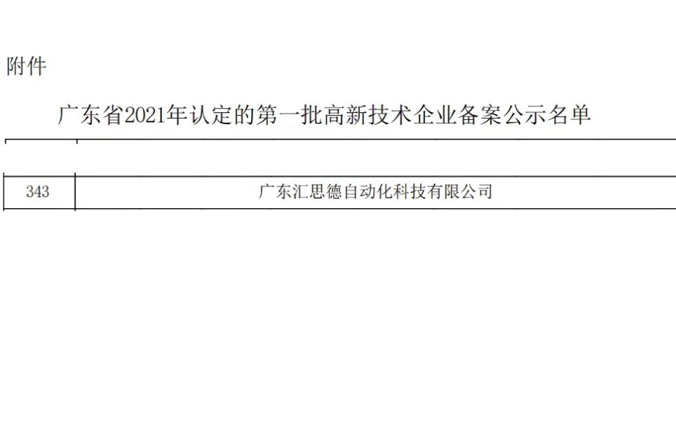 2021年广东省高新技术企业认定结果公示出来了,广东汇思德自动化...