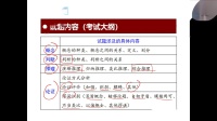 MBA考研逻辑导学课--复习规划01(逻辑考什么?怎么考?)