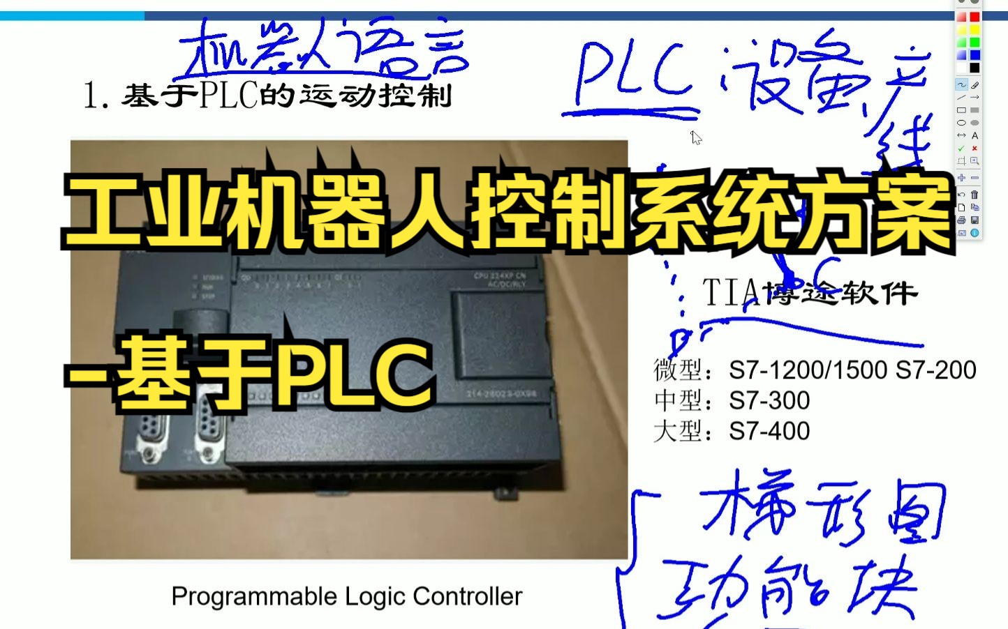 7-3工业机器人控制系统方案-基于PLC