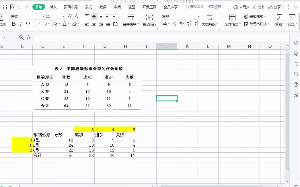 如何利用SPSS软件对多组等级资料进行统计分析(即秩和检验)
