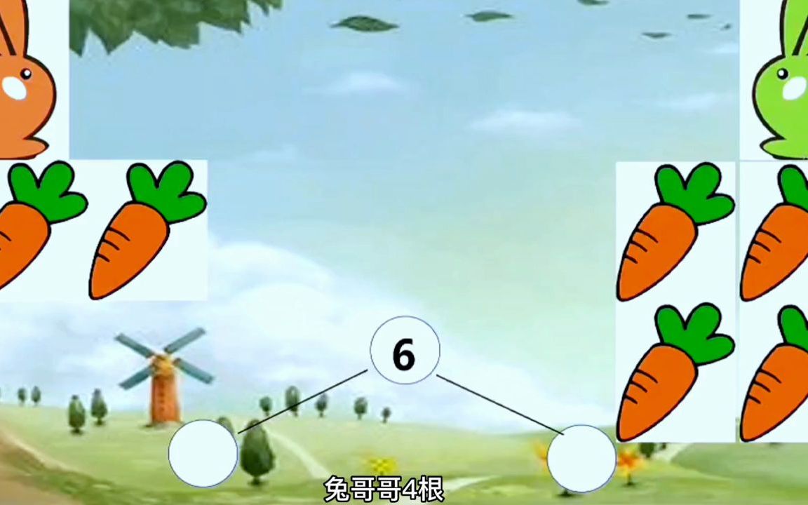 大班数学活动《6的分解》微课～公开课。感知6的分解组成,掌握6的...