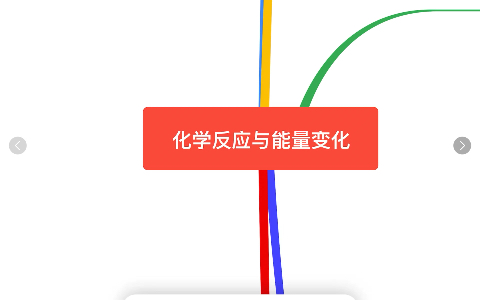 人教新版化学选修一化学平衡与反应速率水溶液里的离子平衡思维导图...