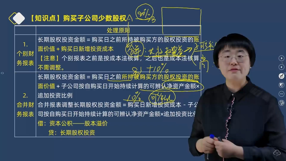 会计 134 合并财务报表 10