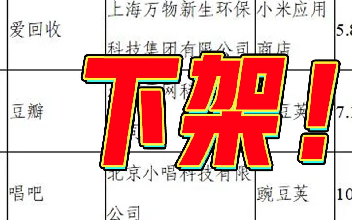 豆瓣、唱吧等106款APP被工信部下架
