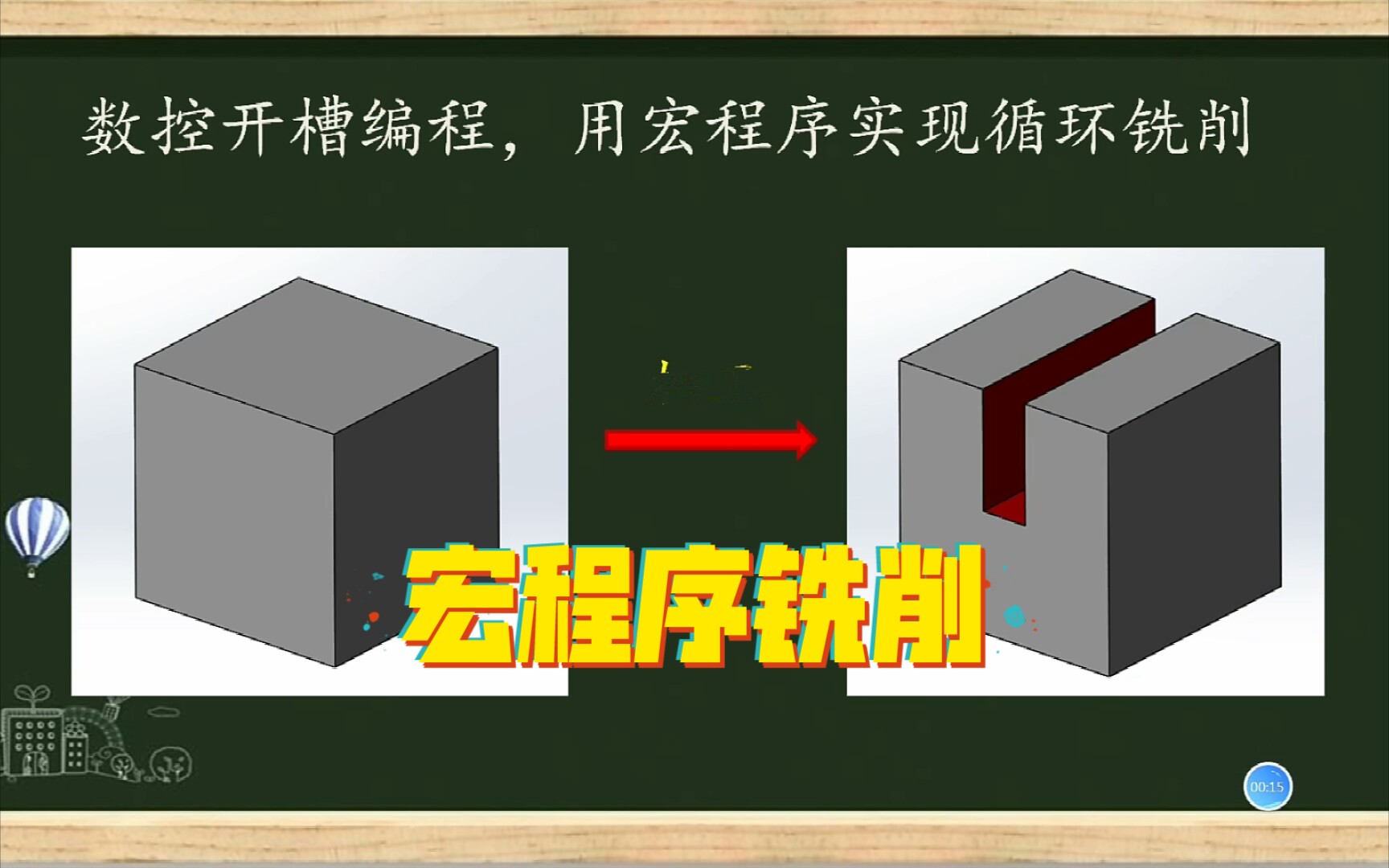 第16节,数控开槽编程,用宏程序实现循环铣削