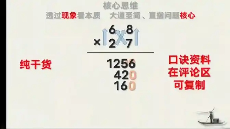 纯干货,任意两位数相乘