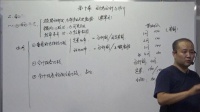 2022年 中级财管37-1 第十章 因素分析法.MP4
