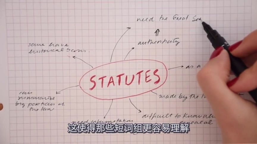 学霸教你如何整理出又好看又方便复习的笔记!