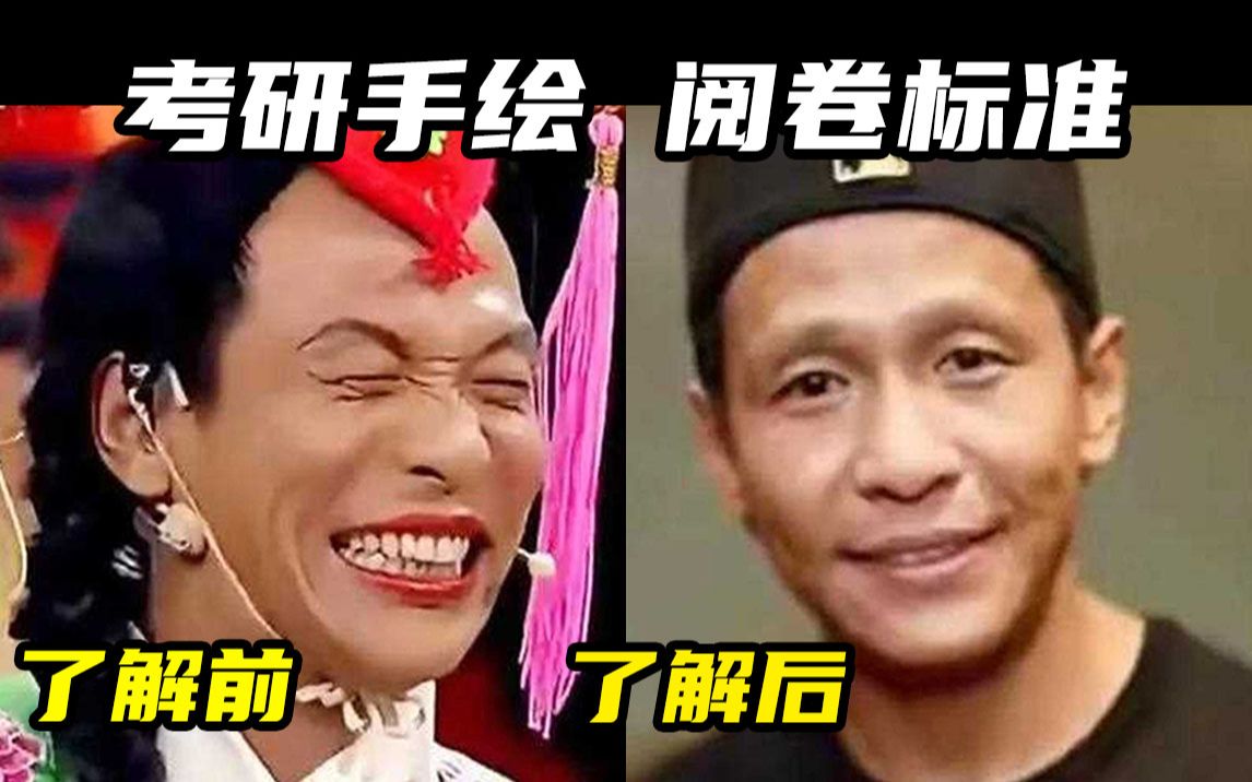 【考研手绘】阅卷标准 你都知道吗