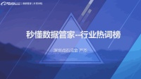 阿里国际站数据管家哪些关键词容易被老外点击--行业热词榜