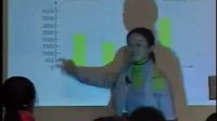 条形统计图 徐荣 [小学数学课例]课堂教学实录 优质示范课