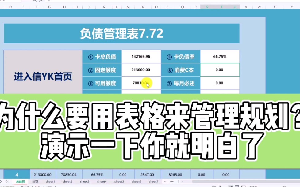 为什么要对负债做管理规划?用信用卡管理表格7.72给你讲解清楚