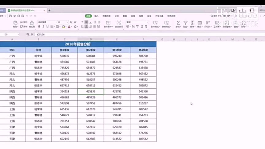 4.利用数据透视表制作动态统计表
