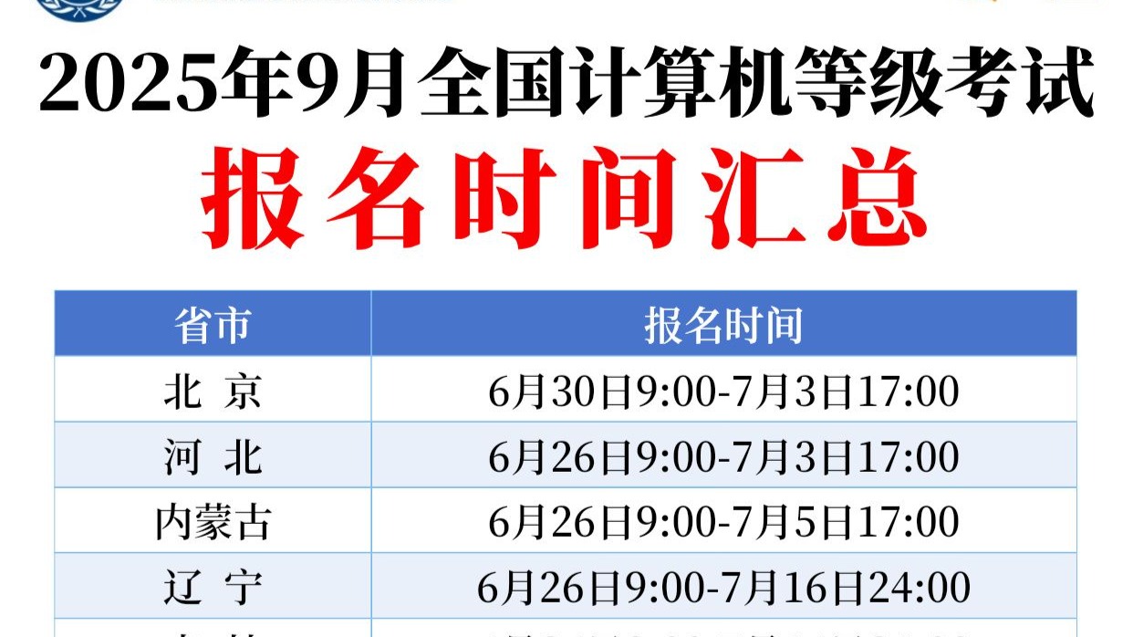刚刚,多地25年9月计算机一二级报名时间公布,新增2个科目!
