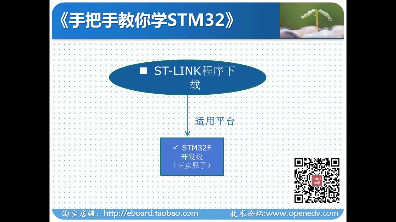 【正点原子】STM32阿波罗系列F429&F767开发板实验教程