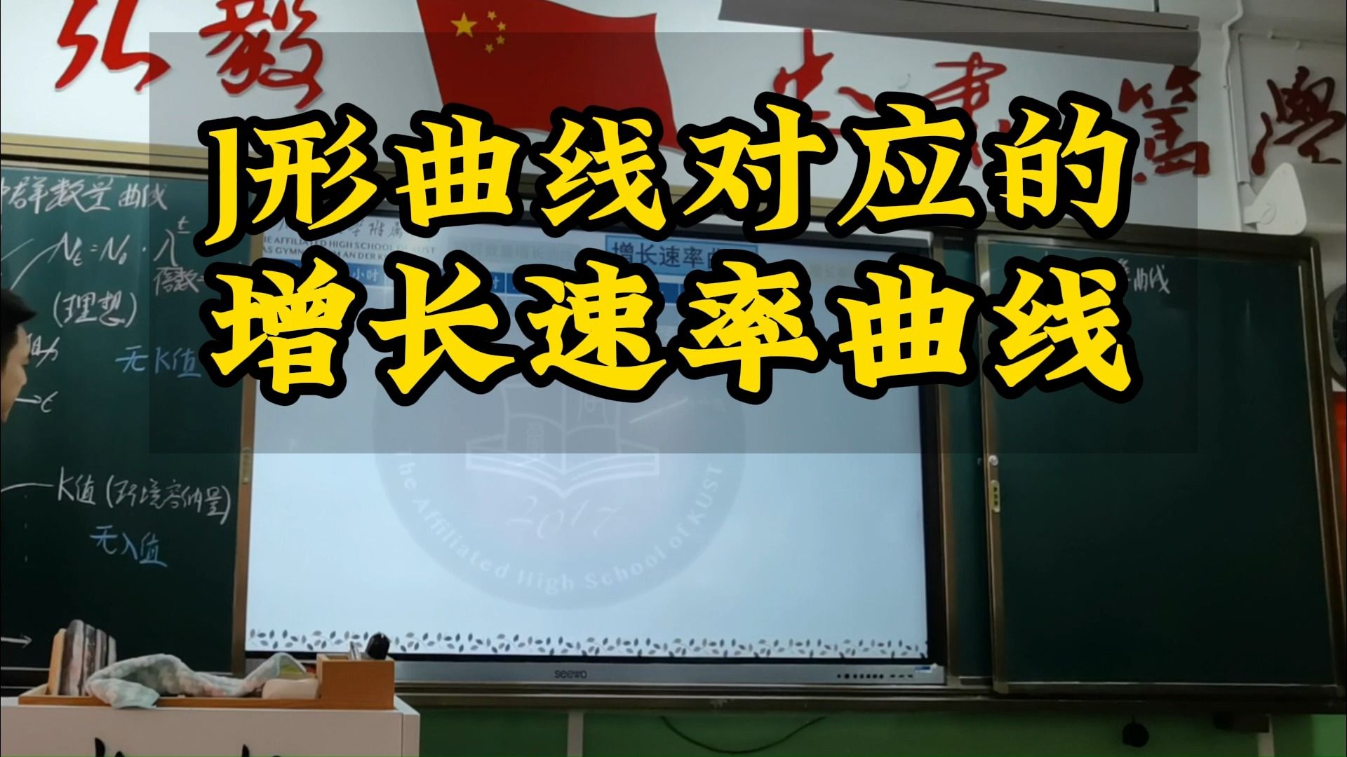 J形曲线对应的增长速率曲线
