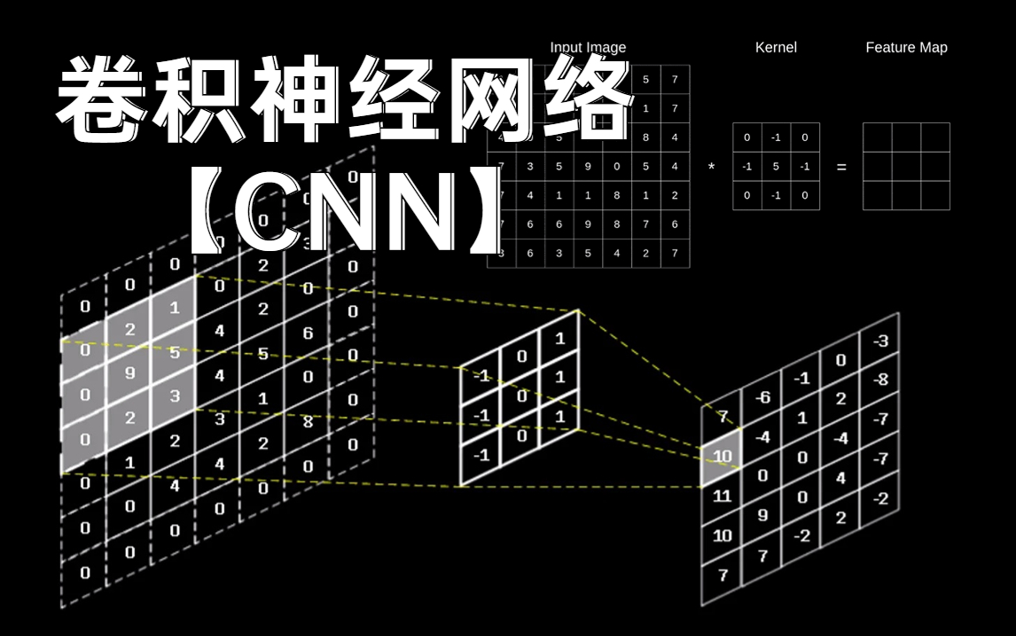 卷积到底卷了啥?我居然三小时掌握了【卷积神经网络】入门到精通,...