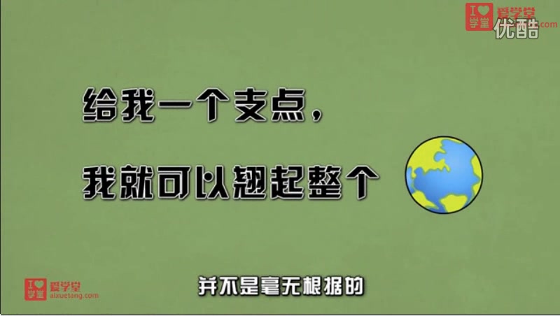 9.1.3 杠杆的平衡条件