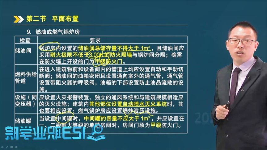 消防工程师考试:变压器室的检查内容要求有哪些?
