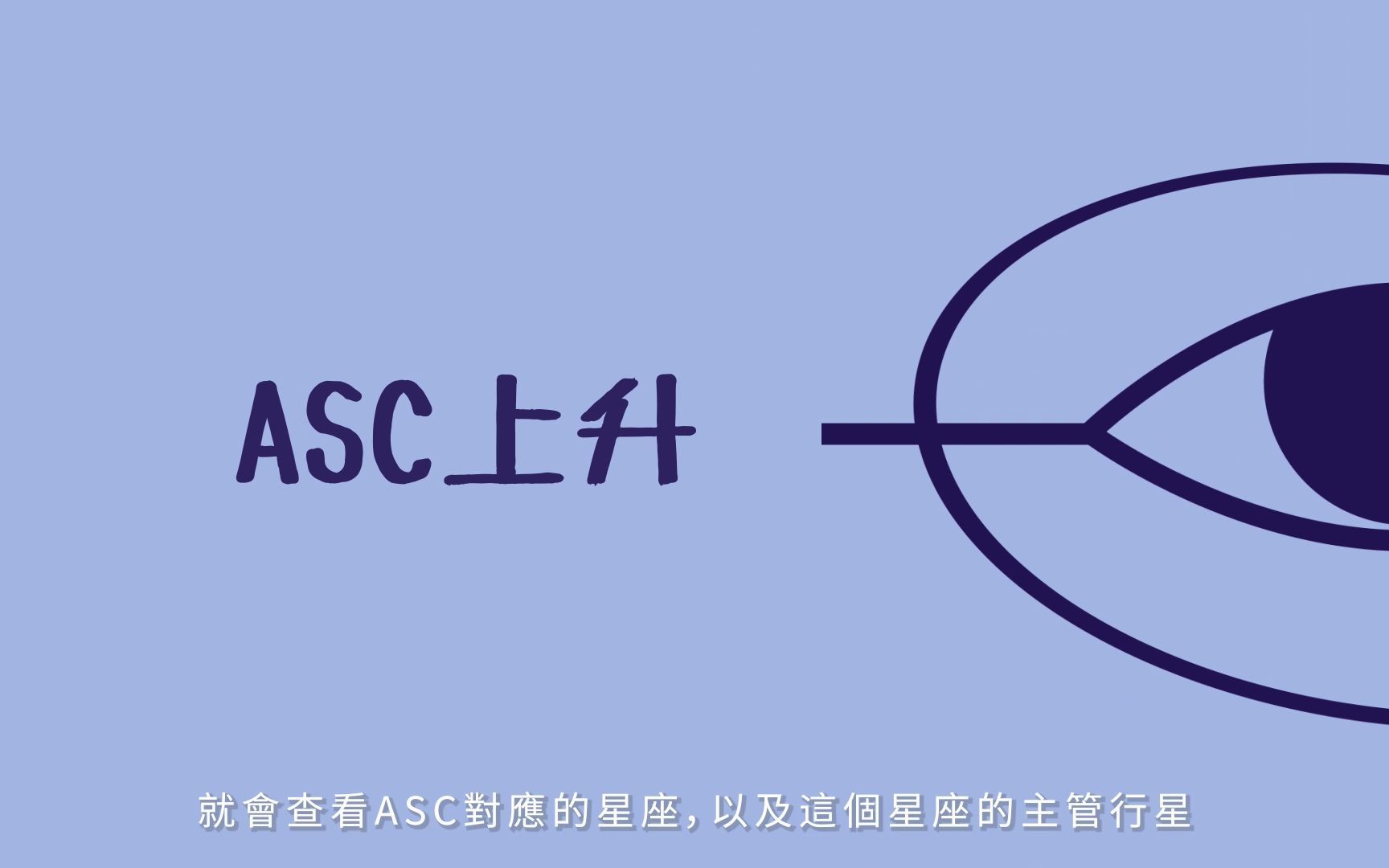 「SATA古典占星动画微课程」第二集上新!| 找寻自我 — 命主星