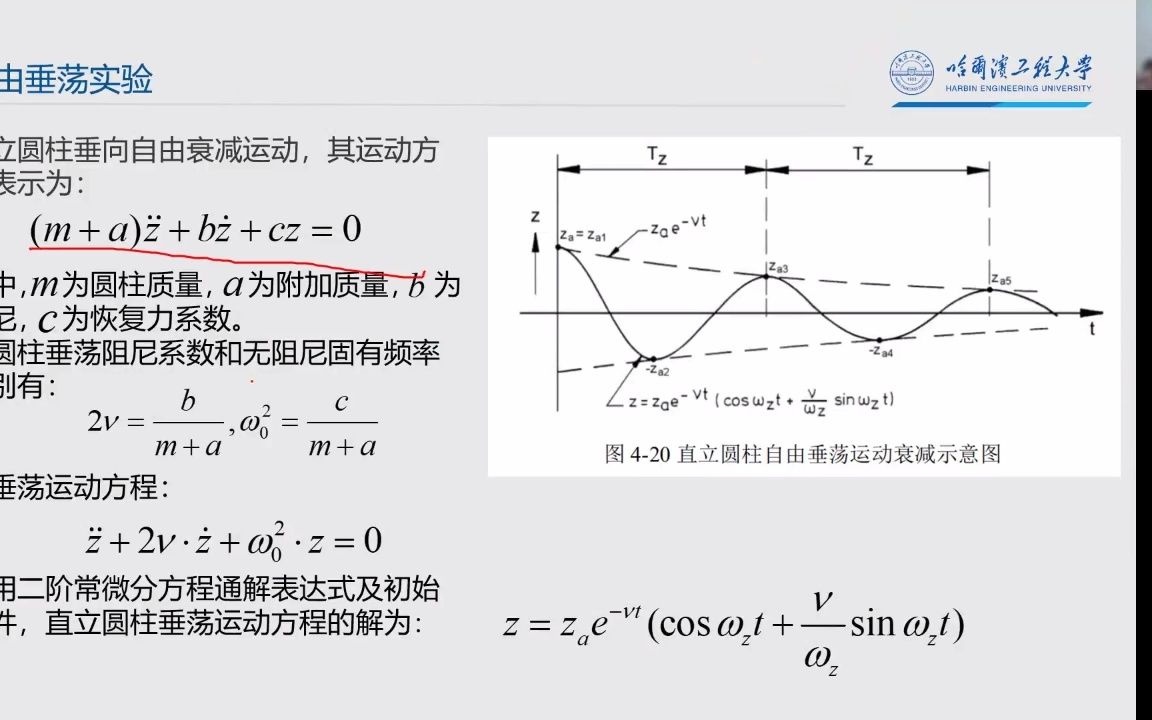 001 垂荡自由衰减实验和创新阻尼计算方法——陈昱均 李嘉辉 李智 雷旺