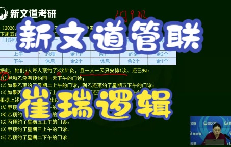 2023新文道管联崔瑞逻辑基础课-综合推理:逻辑分析法-假设法(1)— [...
