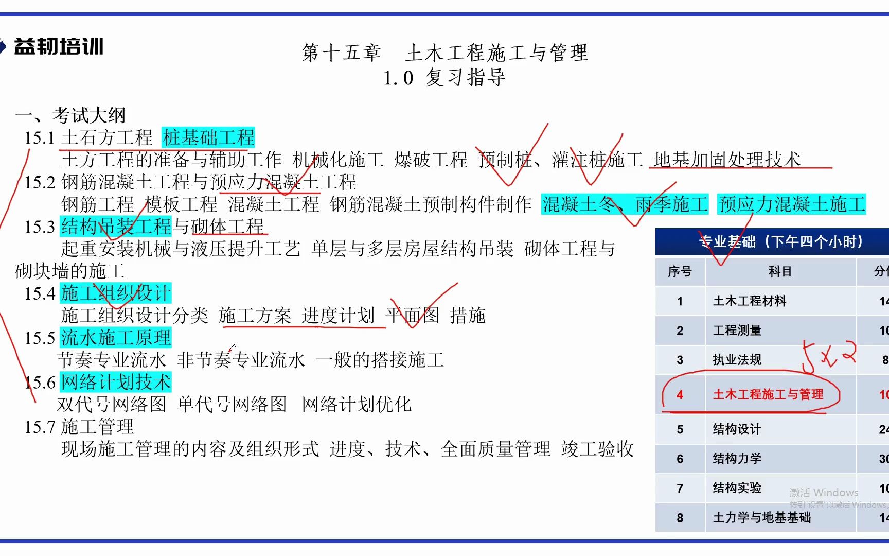 一级结构工程师基础考试-土木工程施工与管理考试大纲与复习指导