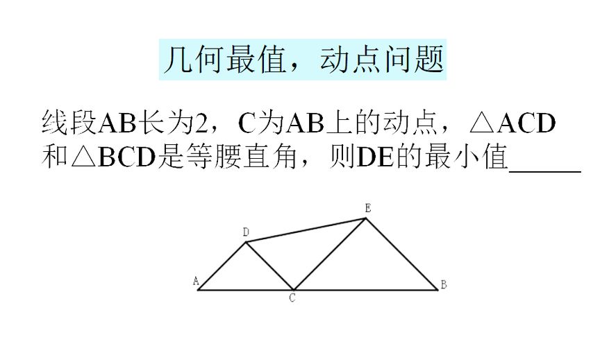 八年级数学,几何动点与几何最值问题,确定线段的位置是关键!
