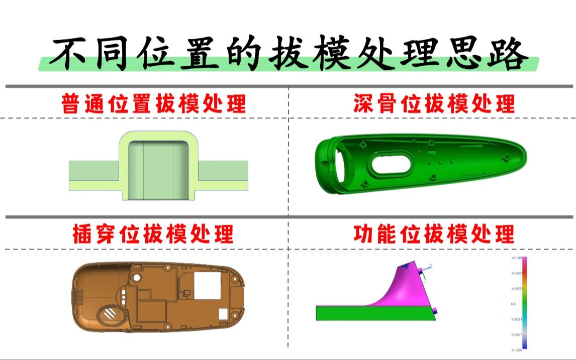 UG塑胶模具设计:不同产品不同位置如何进行拔模处理?分享4种产品的...